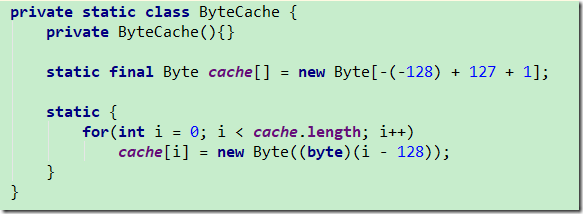 四 基础数据概述之byte详解bytefield格式 Csdn博客 