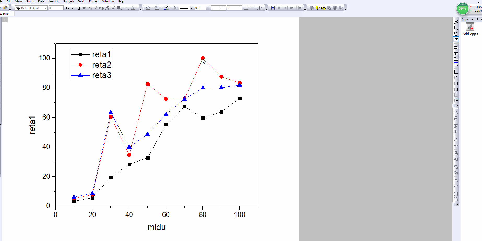 使用origin画SCI论文图_orgin论文插图模板-CSDN博客