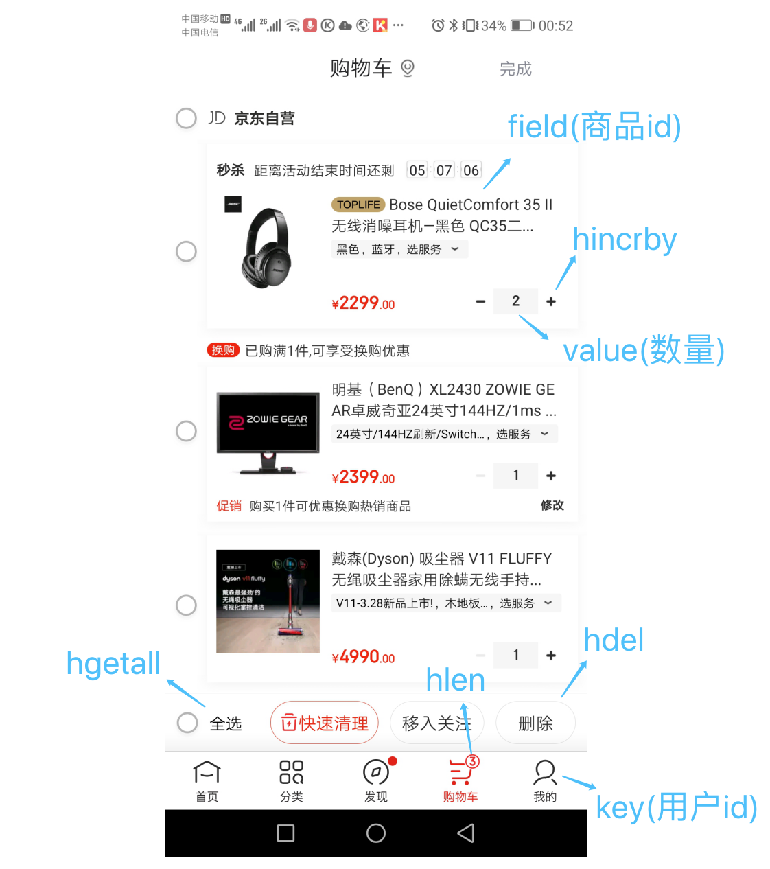 Redis的hash类型的应用场景redis Hash使用场景 Csdn博客 