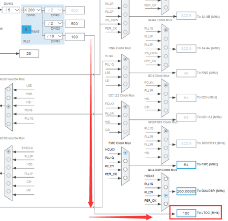【STM32H7教程】第50章 STM32H7的LCD控制器LTDC基础知识和HAL库API_stm32h7 lcd-CSDN博客