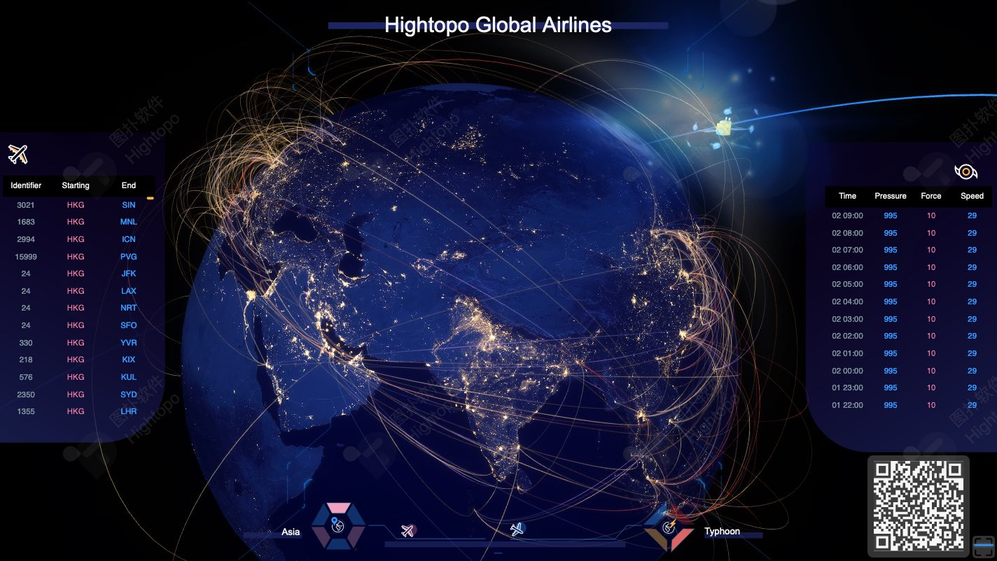 基于 HTML5 WebGL 与 GIS 的智慧机场大数据可视化分析_gis 大数据平台 ui-CSDN博客