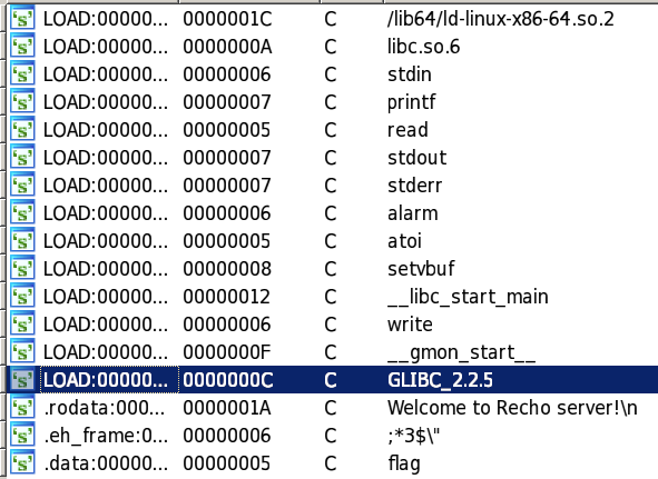 XCTF 3rd-RCTF-2017——Recho分析_xctf recho-CSDN博客