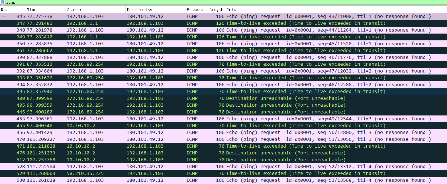 Windows系统下，tracert路由跟踪指令详解_windows tracert-CSDN博客