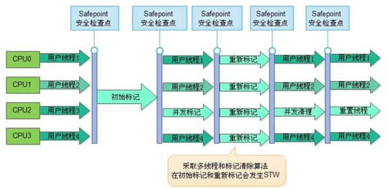 TwinCAT3安装完成后使用过程中遇到的问题 - 程序员大本营
