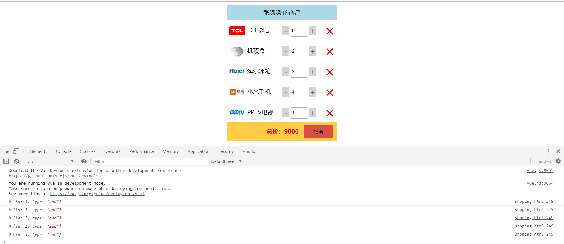 Vue component development - Programmer Sought