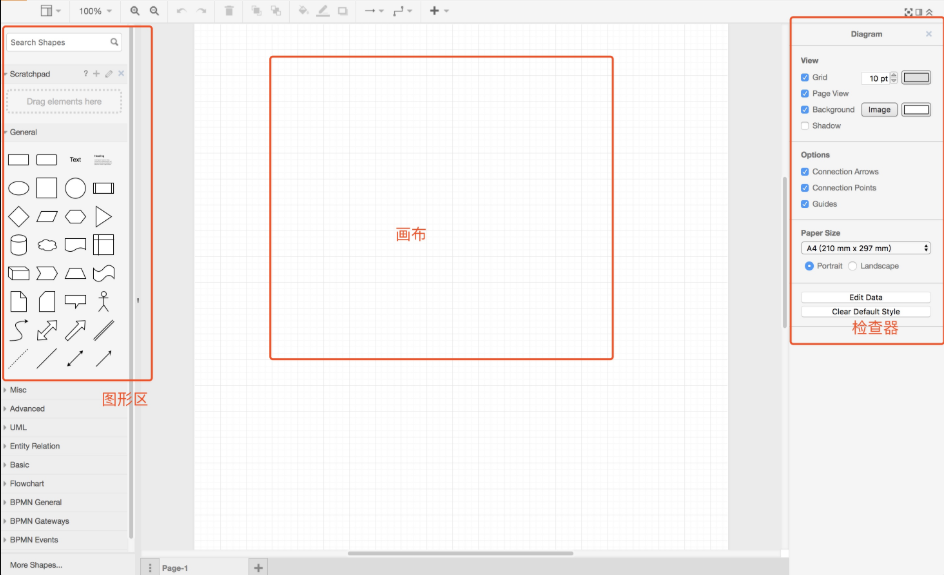 ioDraw - 好用的流程图绘制软件_iodraw官网-CSDN博客