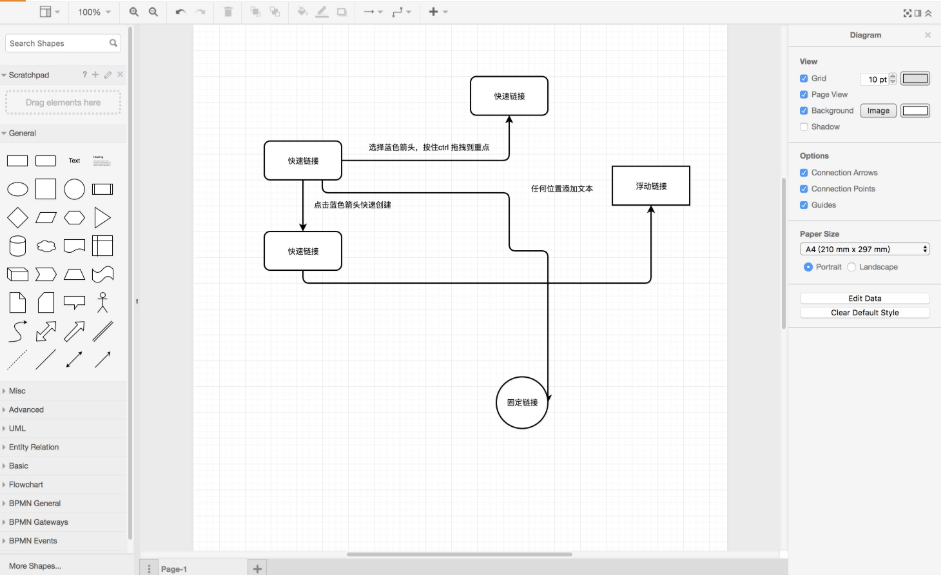 ioDraw - 好用的流程图绘制软件_iodraw官网-CSDN博客