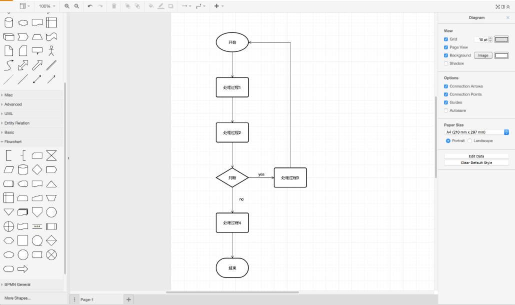 ioDraw - 好用的流程图绘制软件_iodraw官网-CSDN博客