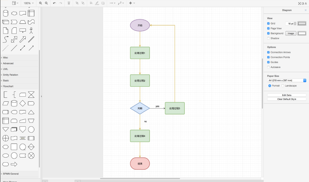 ioDraw - 好用的流程图绘制软件_iodraw官网-CSDN博客