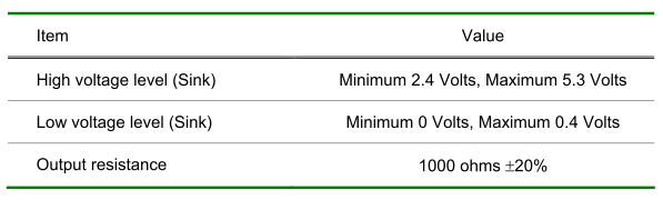 HDMI基础知识_在sink端内部上拉50ohm端接电阻-CSDN博客