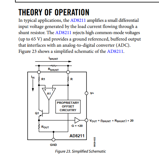 AD8211的使用-CSDN博客