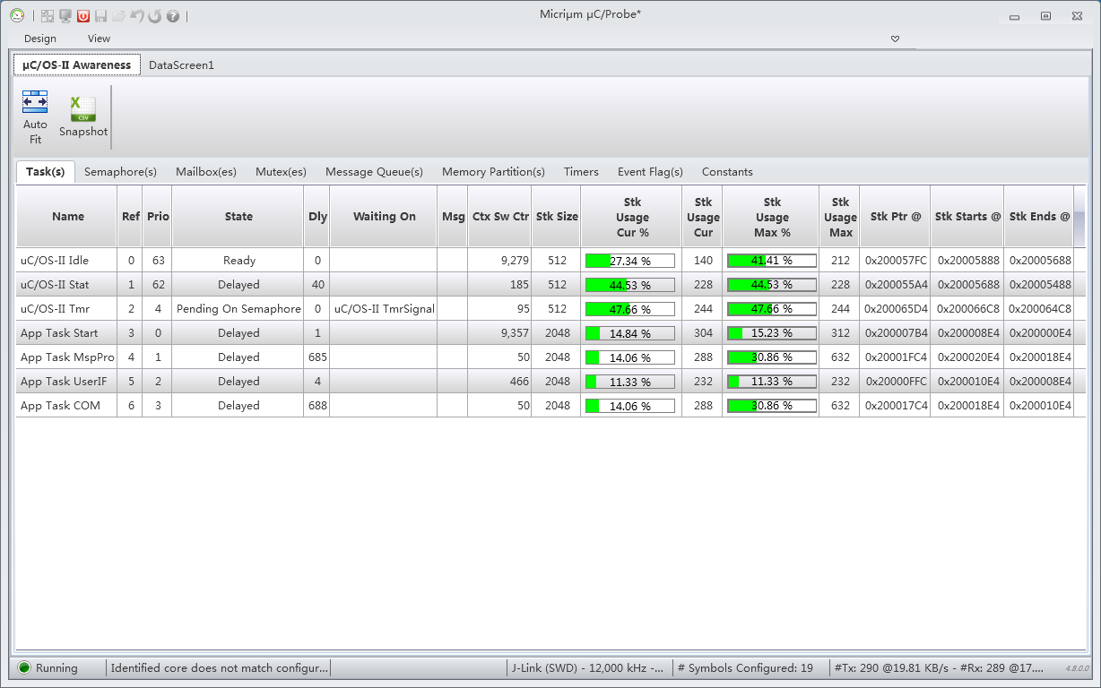 基于STM32的最新版uCOS-II V2.93.00程序模板，含MDK和IAR两个版本，支持uC/Probe_ucosii2.93源码下载-CSDN博客