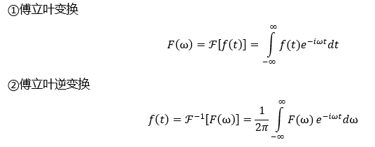 【stm32h7的dsp教程】第24章 Dsp变换运算 傅里叶变换stm32积分函数 Csdn博客 