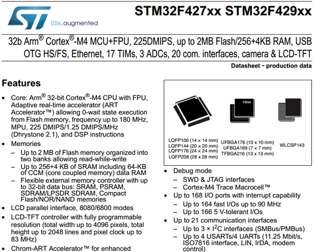 【STM32F429开发板用户手册】第3章 STM32F429整体把控-CSDN博客