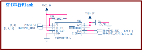 【STM32F407开发板用户手册】第32章 STM32F407的SPI总线应用之驱动W25QXX（支持查询，中断和DMA）_gd32 spi+dma w25q-CSDN博客