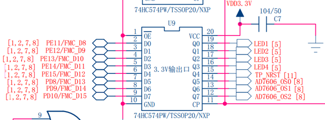 【STM32F429开发板用户手册】第38章 STM32F429的FMC总线应用之是32路高速IO扩展_fmc扩展io-CSDN博客