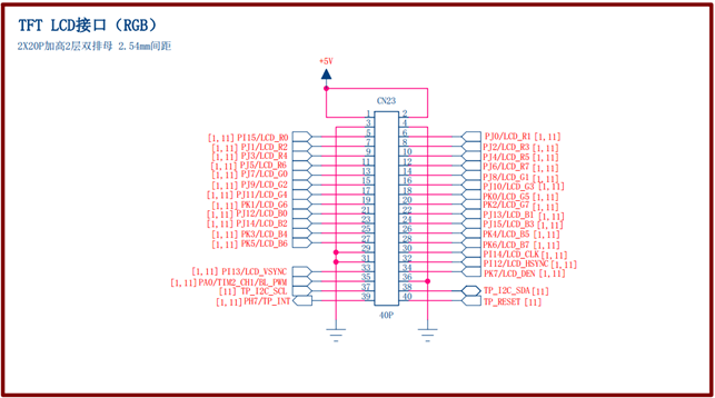 【STM32F429开发板用户手册】第41章 STM32F429的LTDC应用之LCD汉字显示和2D图形显示_stm32f429 硬件手册-CSDN博客