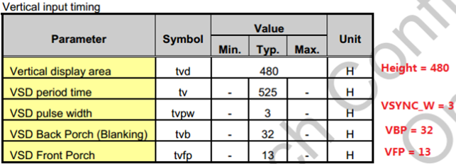 【STM32F429开发板用户手册】第41章 STM32F429的LTDC应用之LCD汉字显示和2D图形显示_stm32f429 硬件手册-CSDN博客
