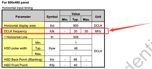 【STM32F429开发板用户手册】第41章 STM32F429的LTDC应用之LCD汉字显示和2D图形显示_stm32f429 硬件手册-CSDN博客