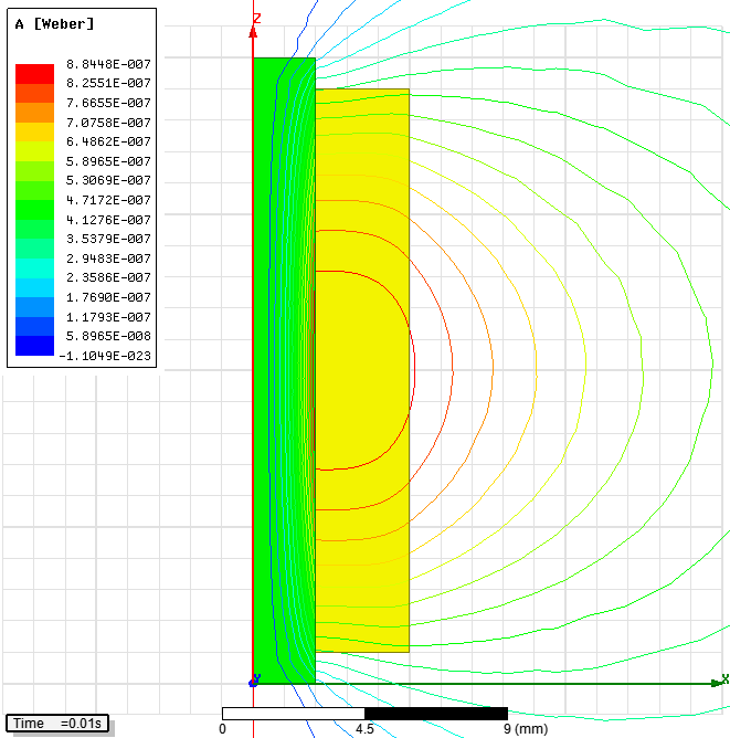 【ANSYS 学习笔记】Case05_Basic Transient Sources and Circuit-CSDN博客
