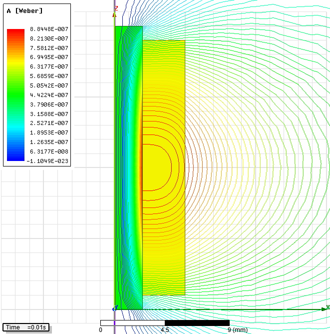 【ANSYS 学习笔记】Case05_Basic Transient Sources and Circuit-CSDN博客
