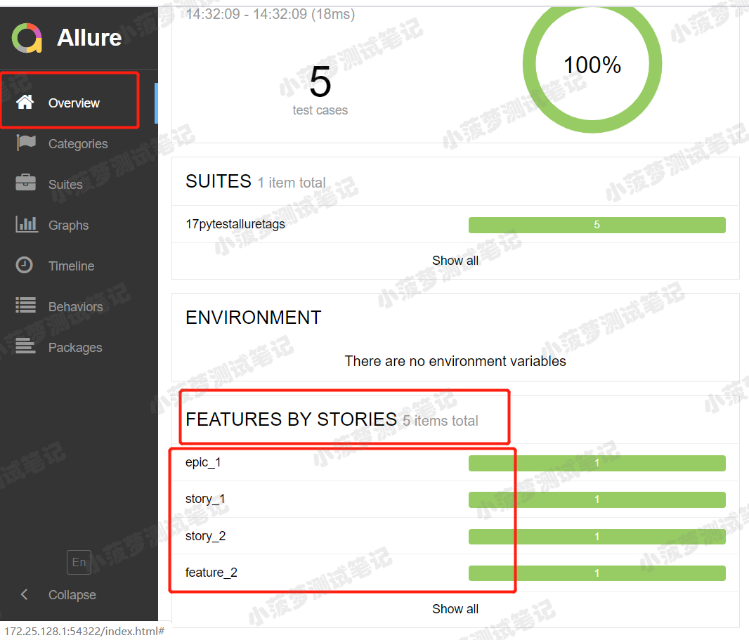 Pytest series (23)-mark allure, detailed use of @allure.feature ...
