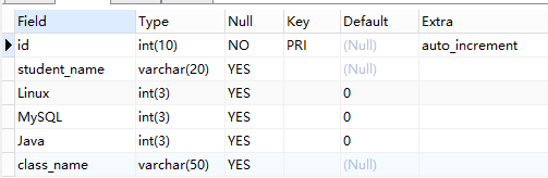 MySQL - change 和 modify 的区别_mysql modify和change-CSDN博客