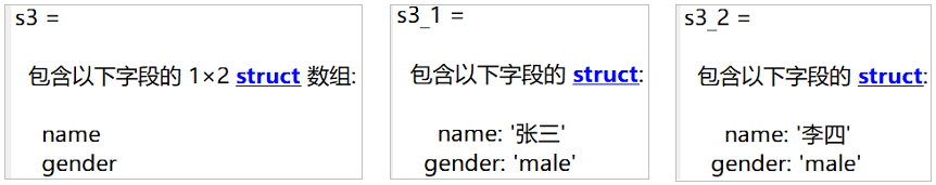 Matlab数据类型 — 结构体（struct）matlab Struct Csdn博客 