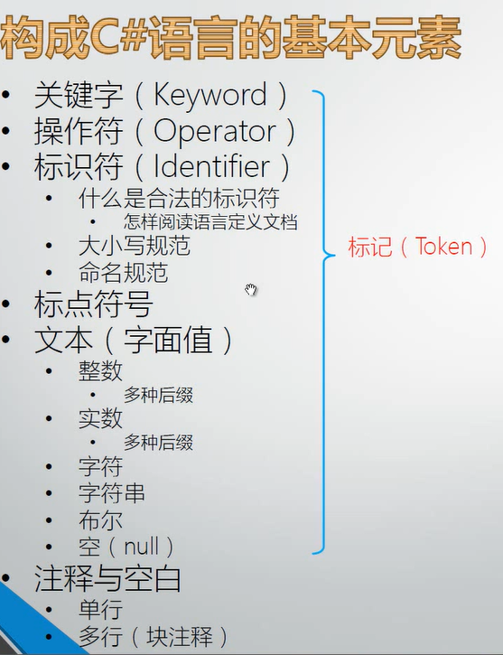 《c入门详解》刘铁猛——lesson3 4 5名称空间、类、对象、类成员以及c基本元素刘铁锰 C 课件zhangamanda的博客 Csdn博客 