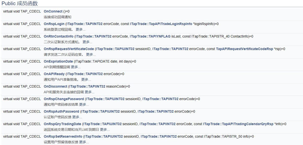 【零基础】易盛9.0API入门二：登陆_易盛api怎么加界面-CSDN博客