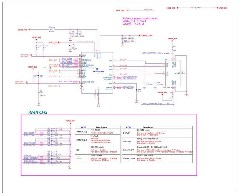 迅为i.MX6ULL开发板原理图分析介绍_zjq77700的博客-CSDN博客