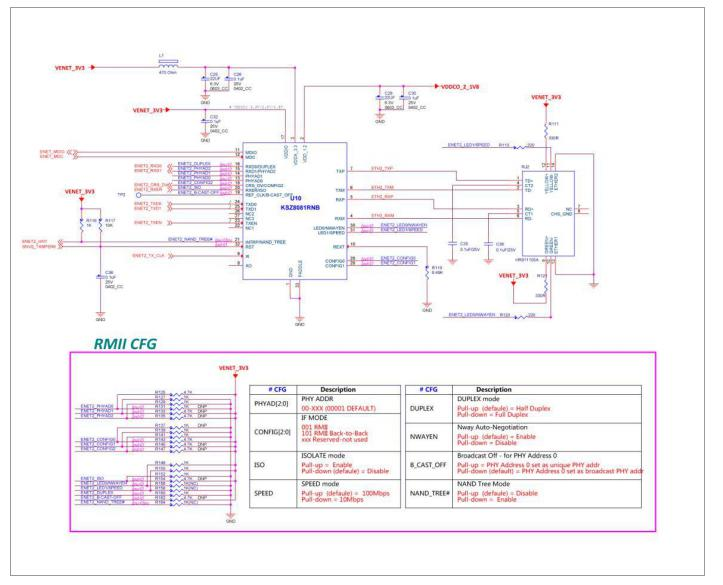 迅为i.MX6ULL开发板原理图分析介绍_zjq77700的博客-CSDN博客