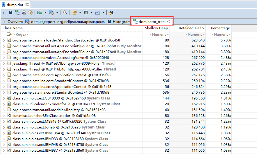 Linux命令-查看内存、GC情况及jmap 用法_jmap gc-CSDN博客