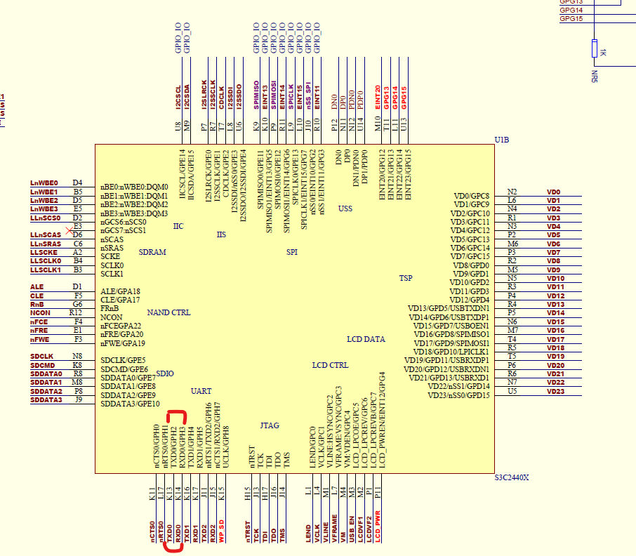 C与ARM汇编结合实现mini2440串口uart简单程序_c语言与芯片的结合-CSDN博客