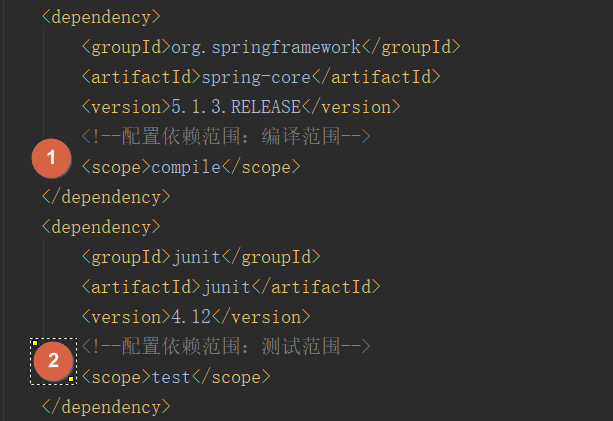 【JavaWeb】99：Maven应用详解_maven三种classpath编译测试运行-CSDN博客
