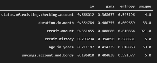 评分卡建模Toad库的使用_toad.quality-CSDN博客