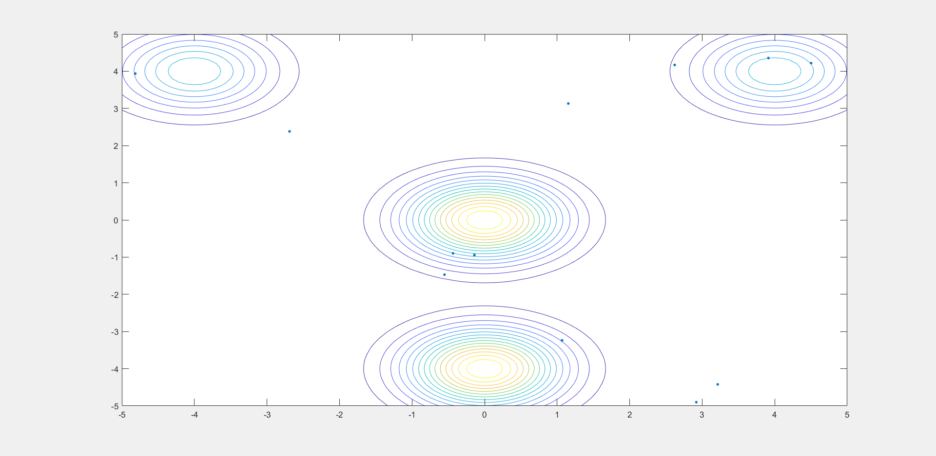 The Firefly Algorithm (FA) of the swarm intelligence optimization ...