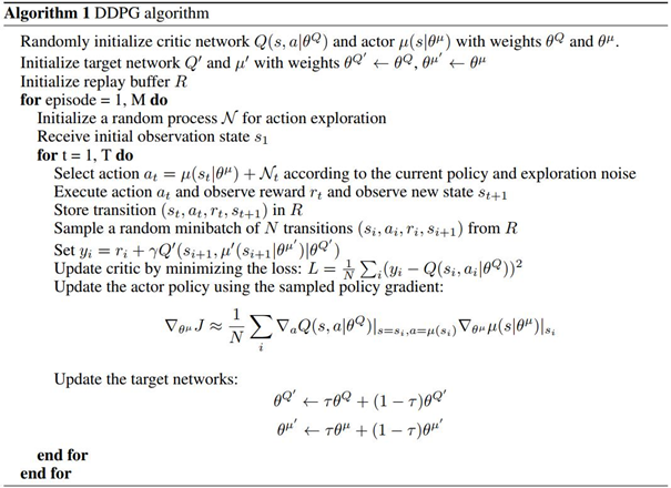 第十四章 深度确定性策略梯度（Deep Deterministic Policy Gradient Algorithms，DDPG）-强化学习理论学习与代码实现（强化学习导论第二版）_强化学习 ...