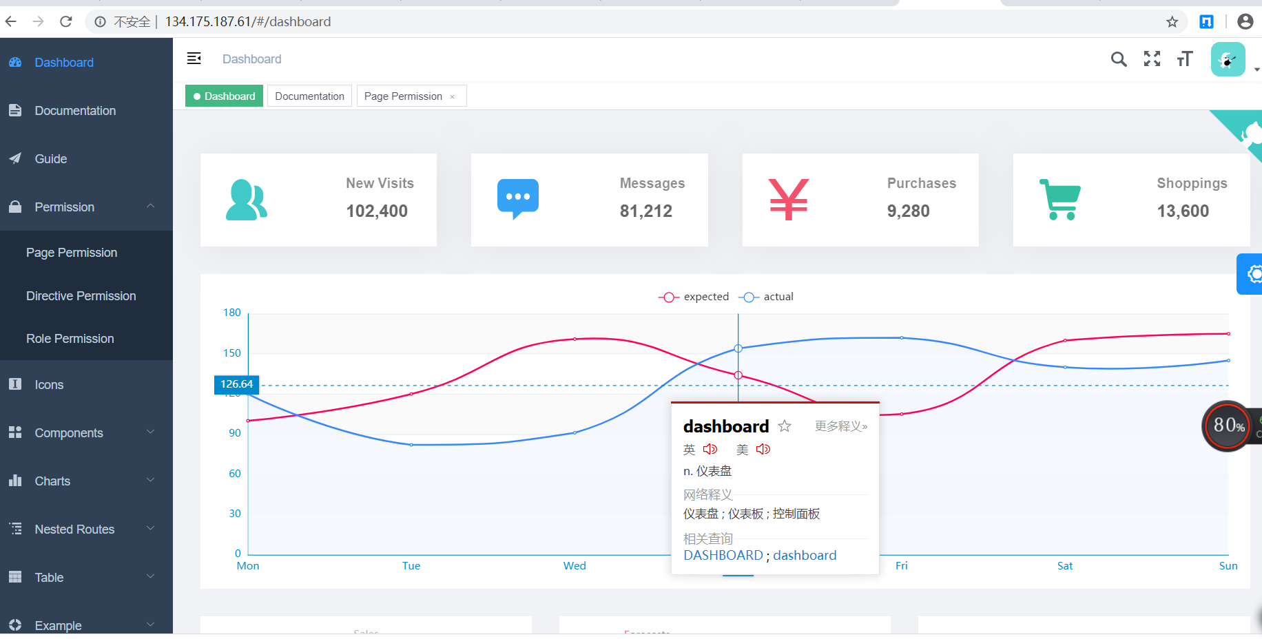一文搞懂使用nginx服务器部署前端web项目nginx和web服务器的关系 Csdn博客 