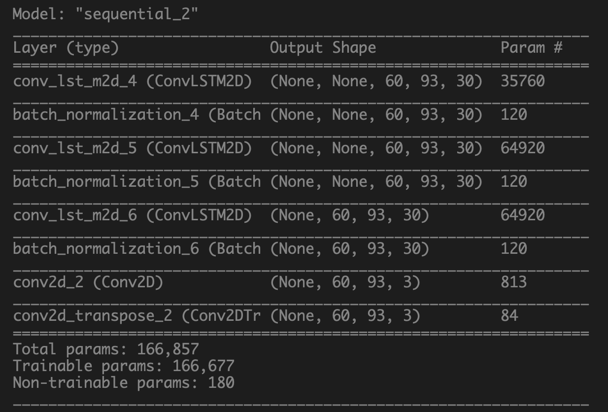 Convlstm时空预测（keras框架、实战）_convlstm3d多步输出-CSDN博客