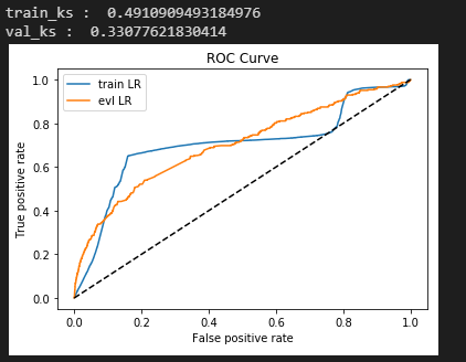 迁移学习和冷启动_two-stage-tradaboost.r2-CSDN博客