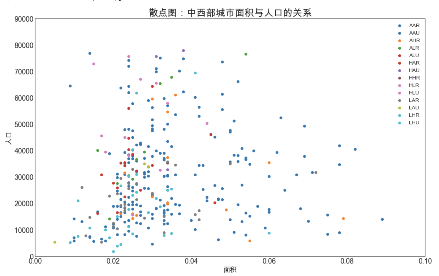 TOP50 matplotlib画图经典案例上（附源码，建议收藏）_matplotlib 全球绘图案例-CSDN博客