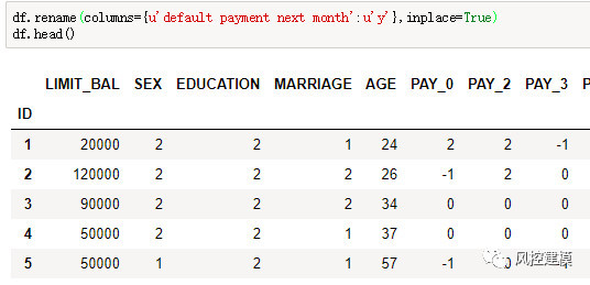 python评分卡建模-实现WOE编码及IV值计算_woe自动分箱源码-CSDN博客
