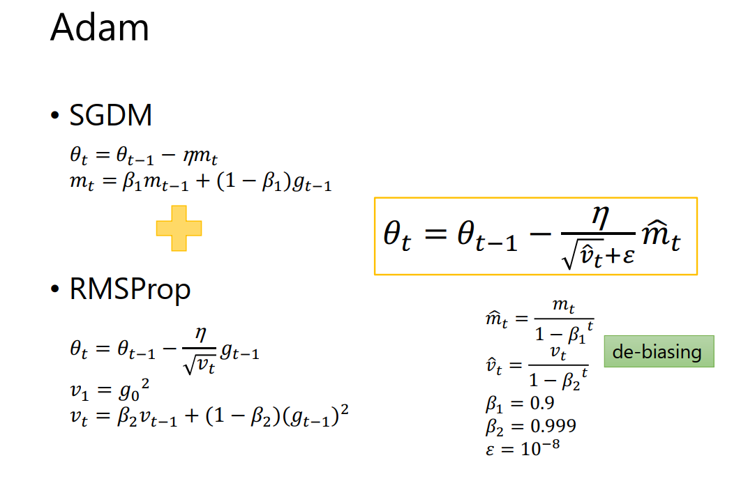 机器学习2 -- 优化器（SGD、SGDM、Adagrad、RMSProp、Adam等）_谢杨易的博客-CSDN博客_sgd和sgdm