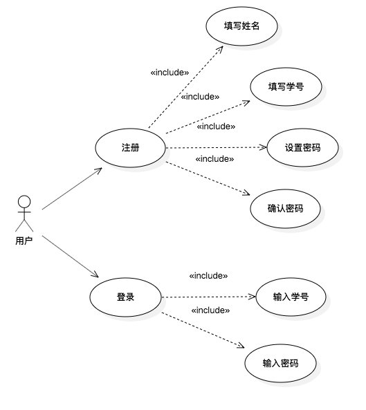 基于 Django 的图书馆借阅系统图书增删改查django Csdn博客 