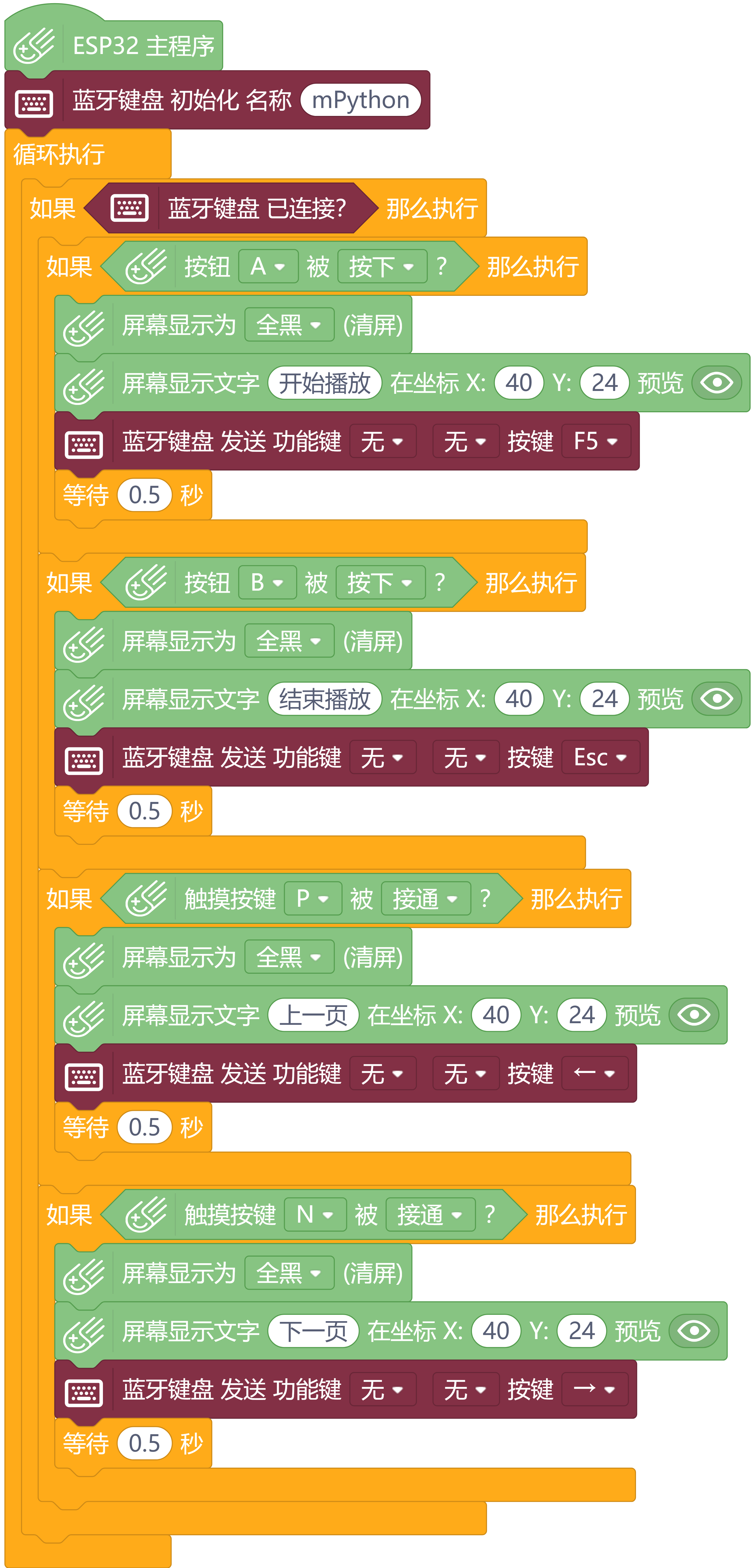 蓝牙翻页笔（ppt 控制器） Esp32轻松学（arduino版）基于翻页笔交互程序开发 Csdn博客 