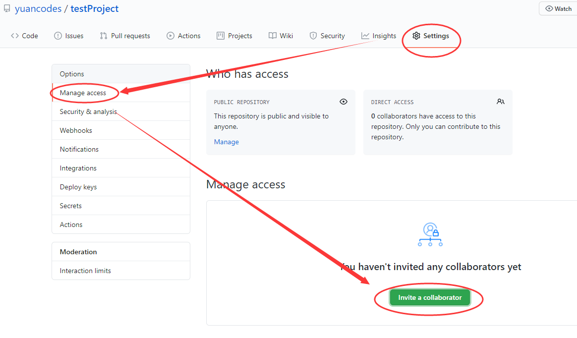 Github开源项目的多人协作详细操作github其他人推代码 Csdn博客 