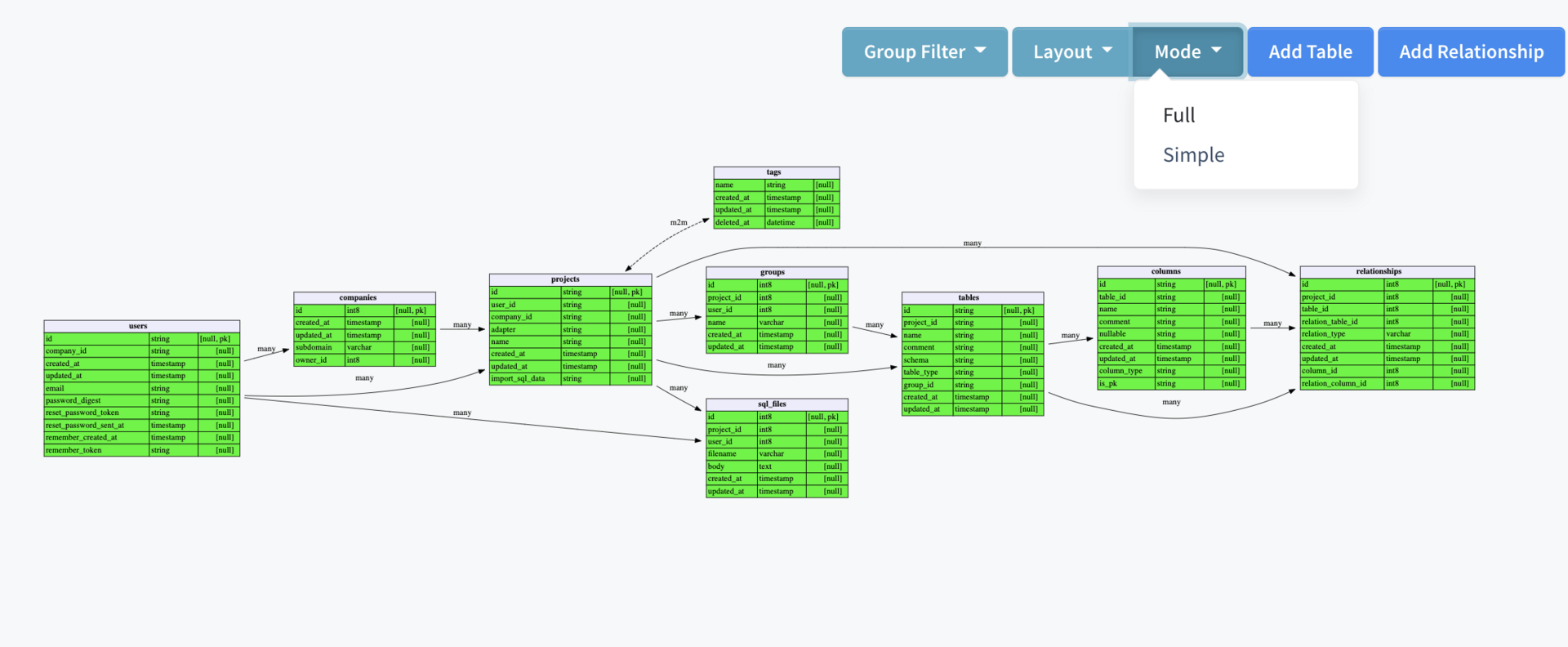 在线ERD工具DrawERD_在线画erd图_采蘑菇的安琪拉的博客-CSDN博客