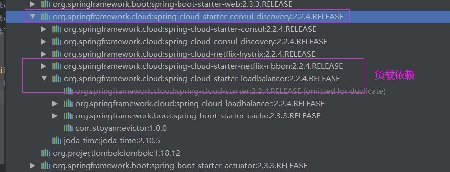 spring-cloud（五）微服务调用篇（一） RestTemplate_spring cloud eureka resttemplate.getforobject方法 消费-CSDN博客
