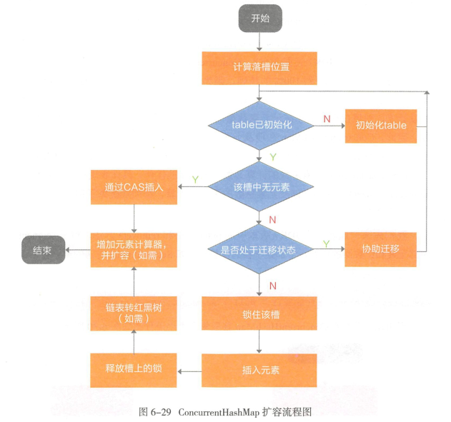 Java学习 Source 12 中不支持 Instanceof 中的模式匹配 Csdn博客